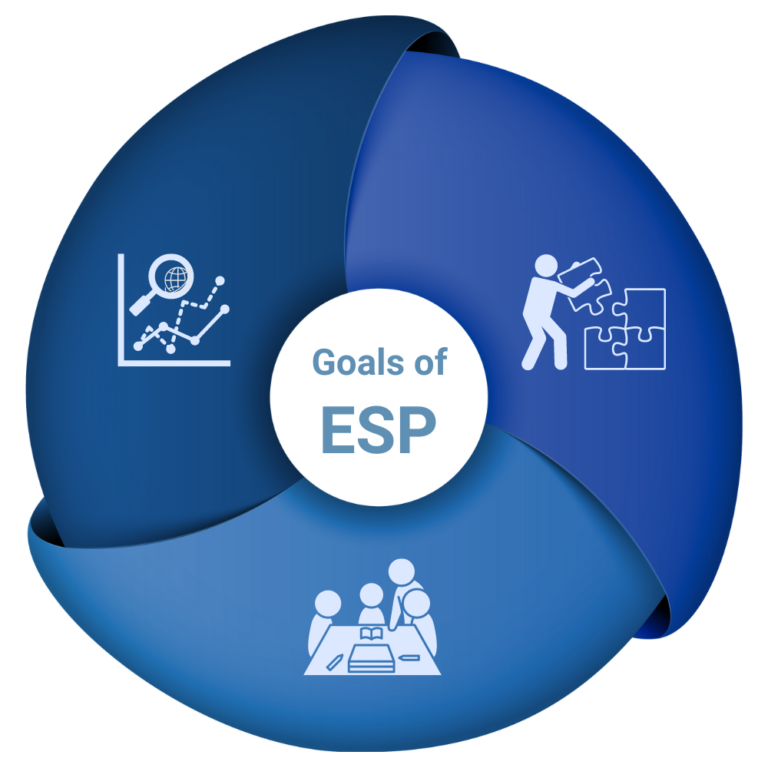 E-Sahha Program (ESP) - Global Health Institute